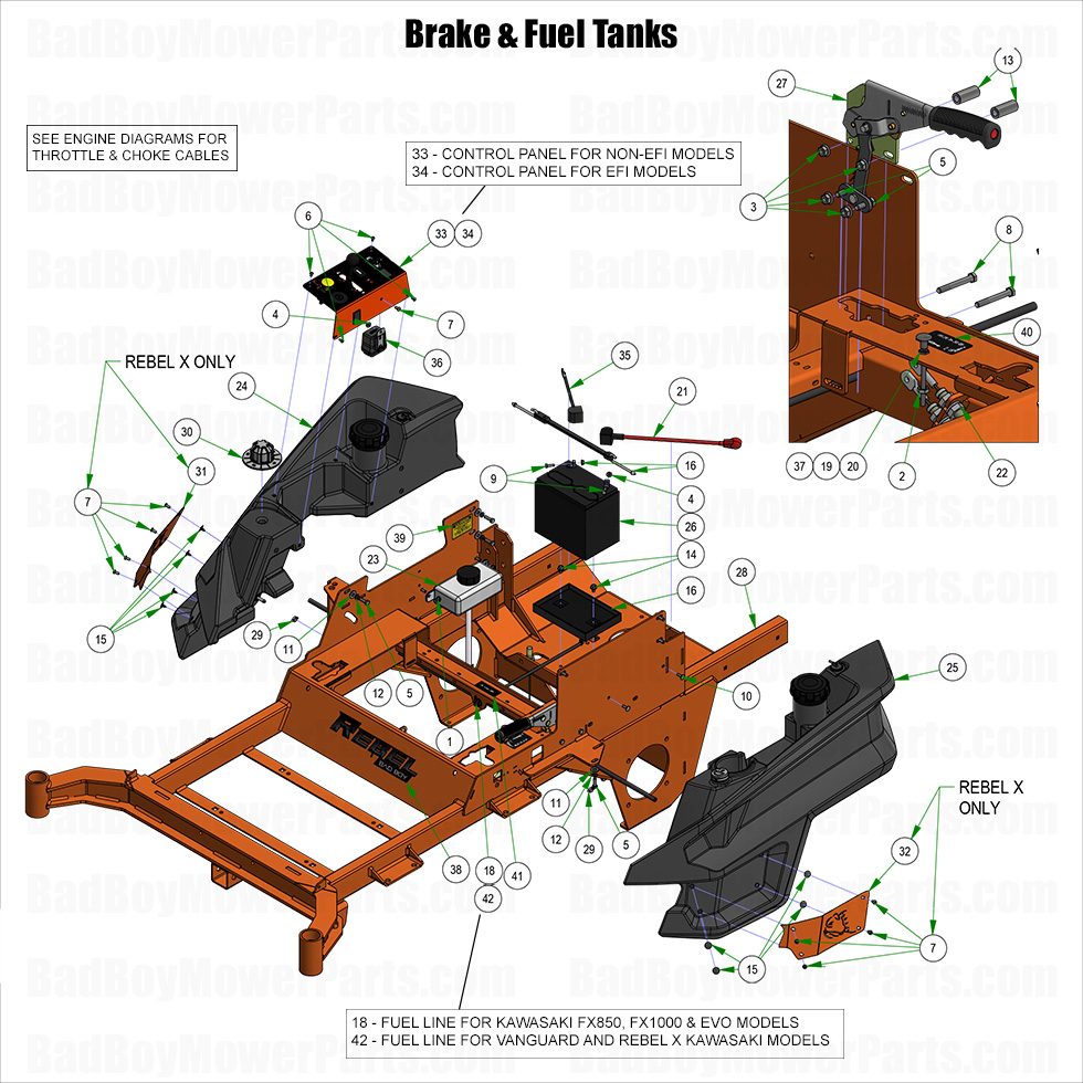 Bad Boy Mower Parts Diagram|2025|Rebel & Rebel X|Brake & Fuel Tanks