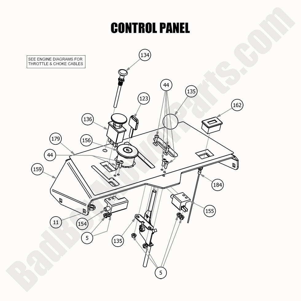 Bad Boy Mower Parts 2021|Walk Behind|Control Panel