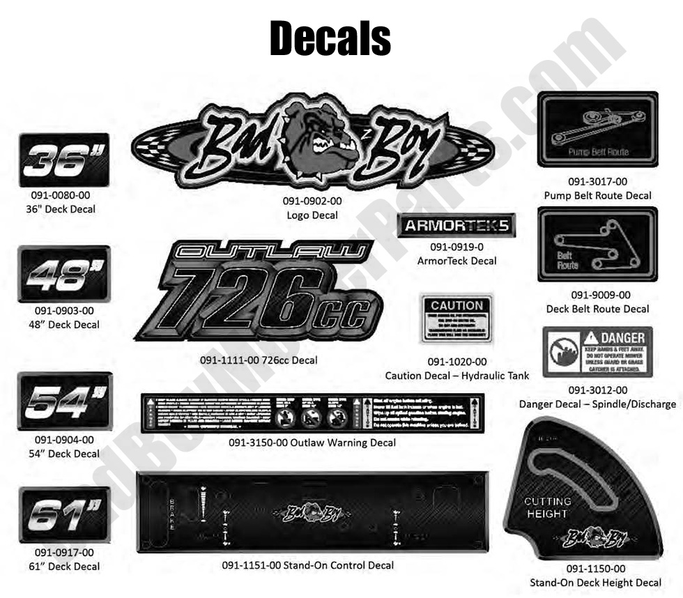 Bad Boy Mower Parts Diagram|2016|Stand-On|Decals