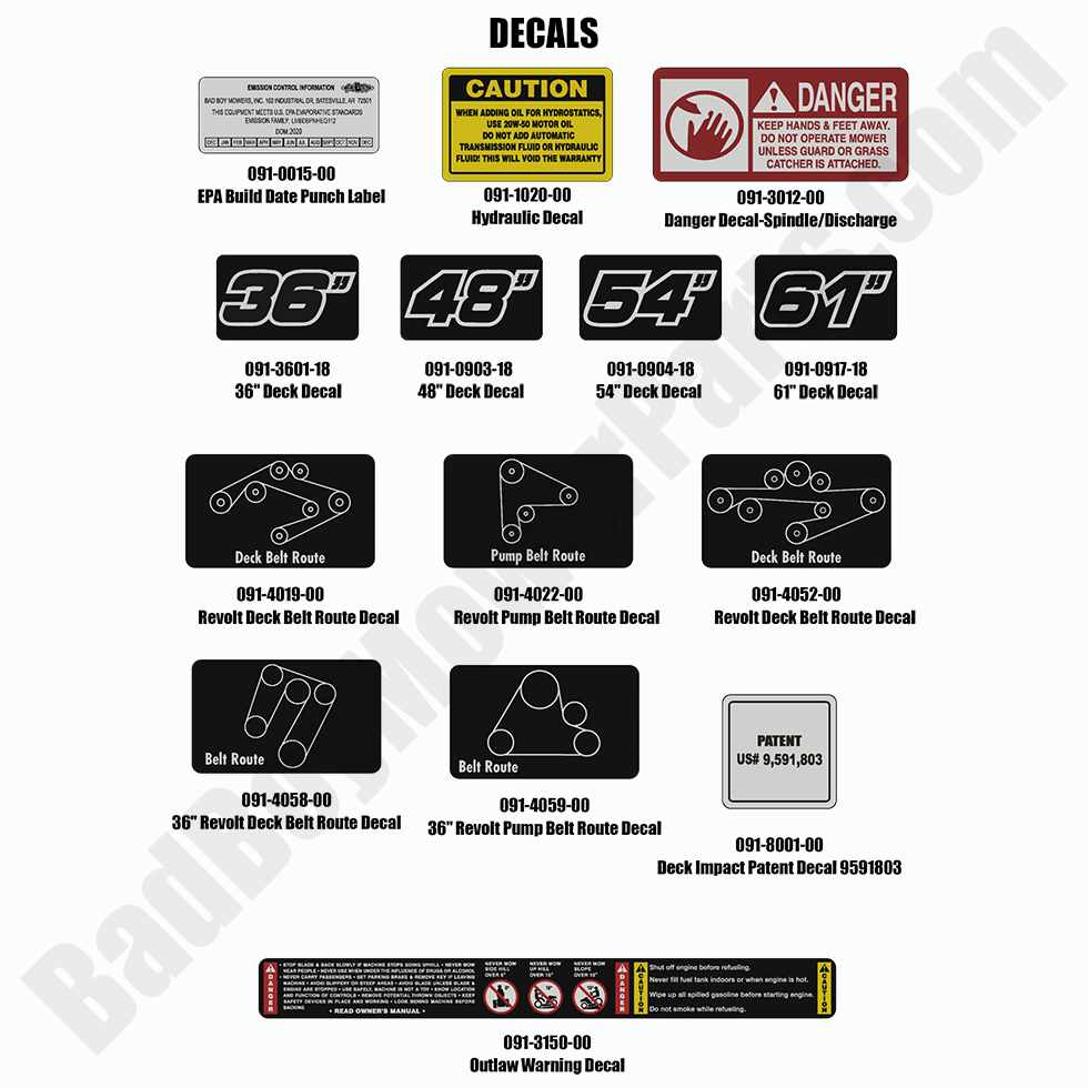 Bad Boy Mower Parts Diagram|2022|Revolt|Decals-1