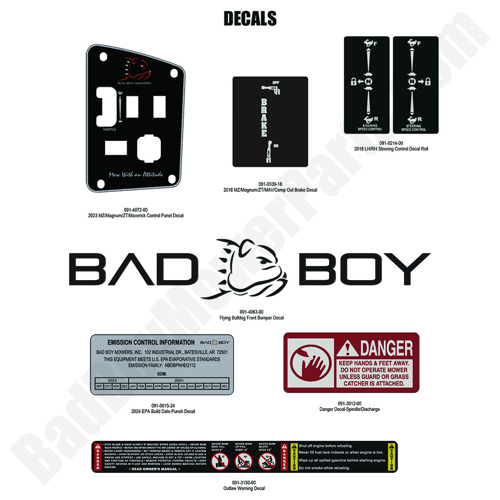 Bad Boy Mower Parts Diagram|2024|ZT Avenger|Decals - 1