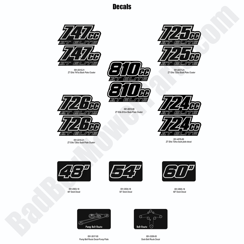 Bad Boy Mower Parts Diagram|2023|ZT Elite|Decals - 2