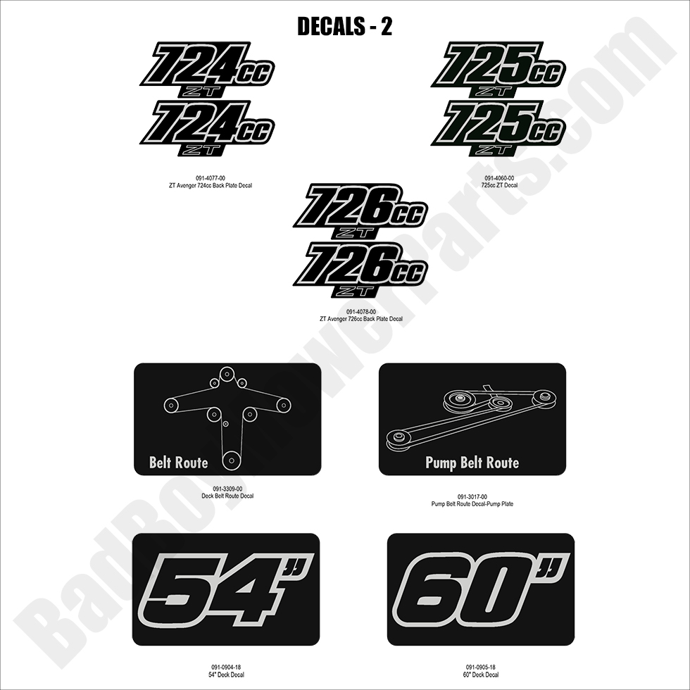 Bad Boy Mower Parts Diagram|2023|ZT Avenger|Decals - 2