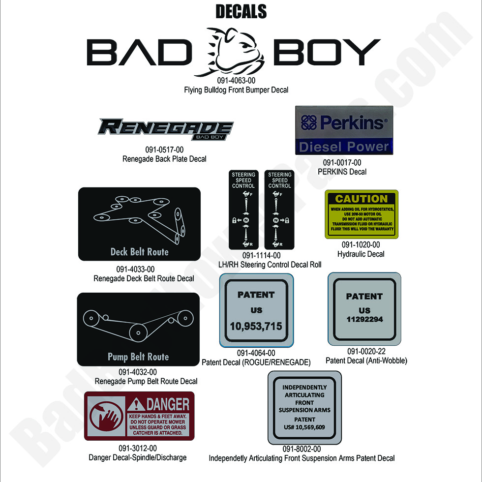 Bad Boy Mower Parts Diagram|2024|Renegade - Diesel|Decals - 2