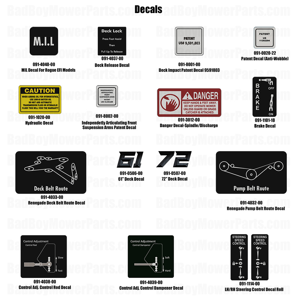 Bad Boy Mower Parts Diagram|2025|Renegade - Gas|Decals - 2