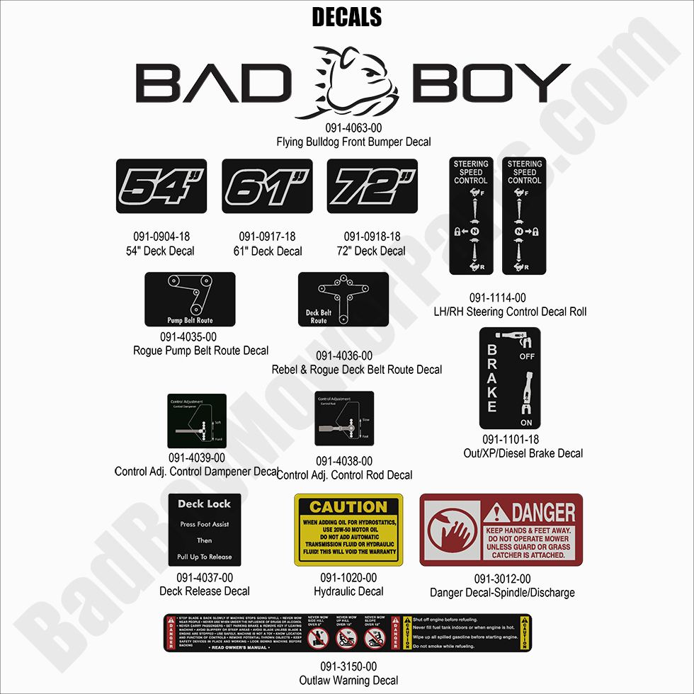 Bad Boy Mower Parts Diagram|2022|Rogue|Decals - 1