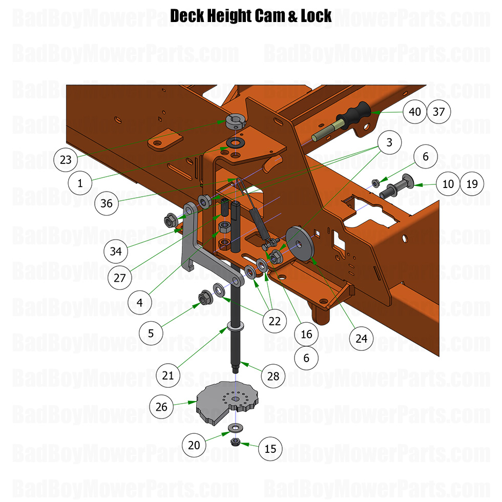 Bad Boy Mower Parts Diagram|2025|Renegade - Gas|Deck Height Cam & Lock