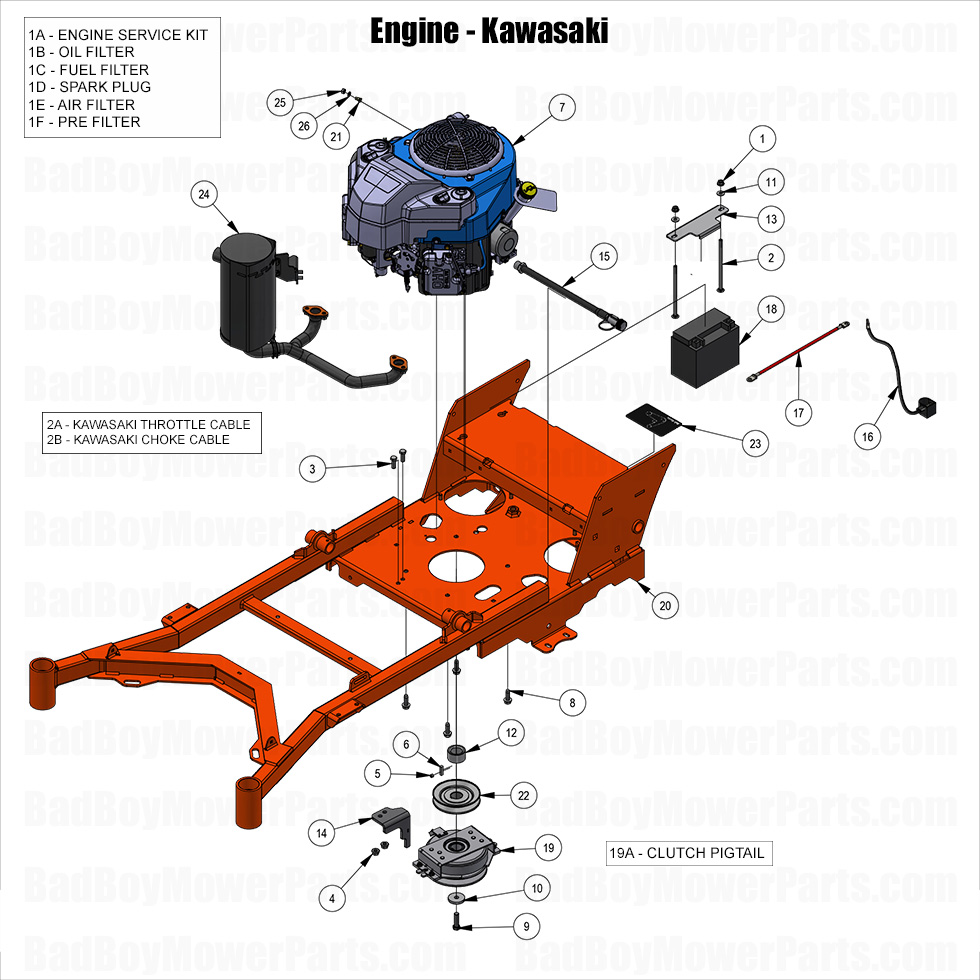 Bad Boy Mower Parts Diagram|2025|Raider|Kawasaki