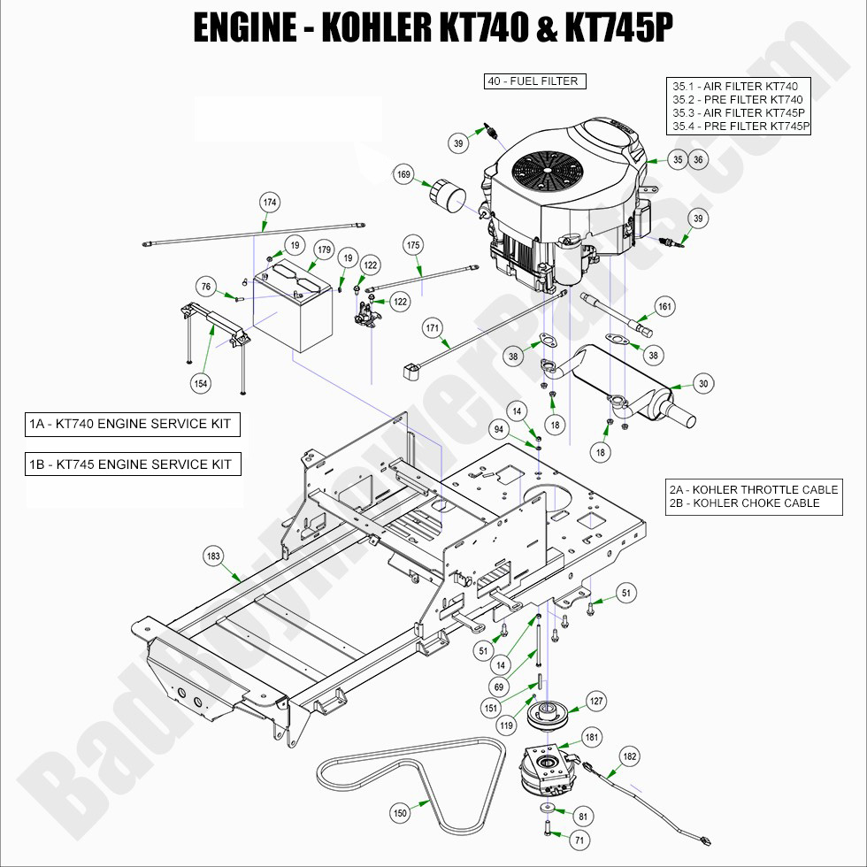 Bad Boy Mower Parts Diagram|2022|ZT Elite|Kohler KT740 & KT745P