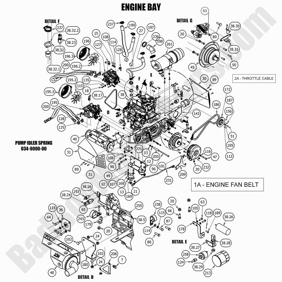 Bad Boy Mower Parts Diagram|2021|Renegade - Diesel|Engine Bay
