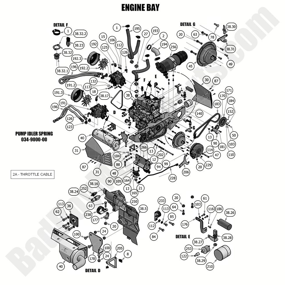 Bad Boy Mower Parts Diagram|2019|Renegade - Diesel|Engine Bay