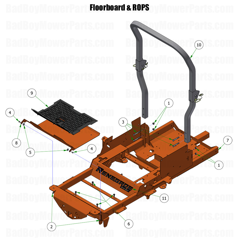 Bad Boy Mower Parts Diagram|2025|Renegade - Gas|Floorboard & ROPS