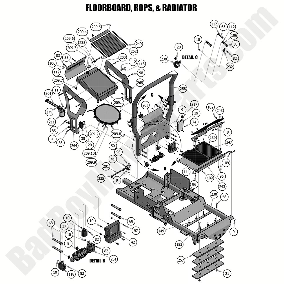 Bad Boy Mower Parts Diagram|2019|Renegade - Diesel|Floorboard