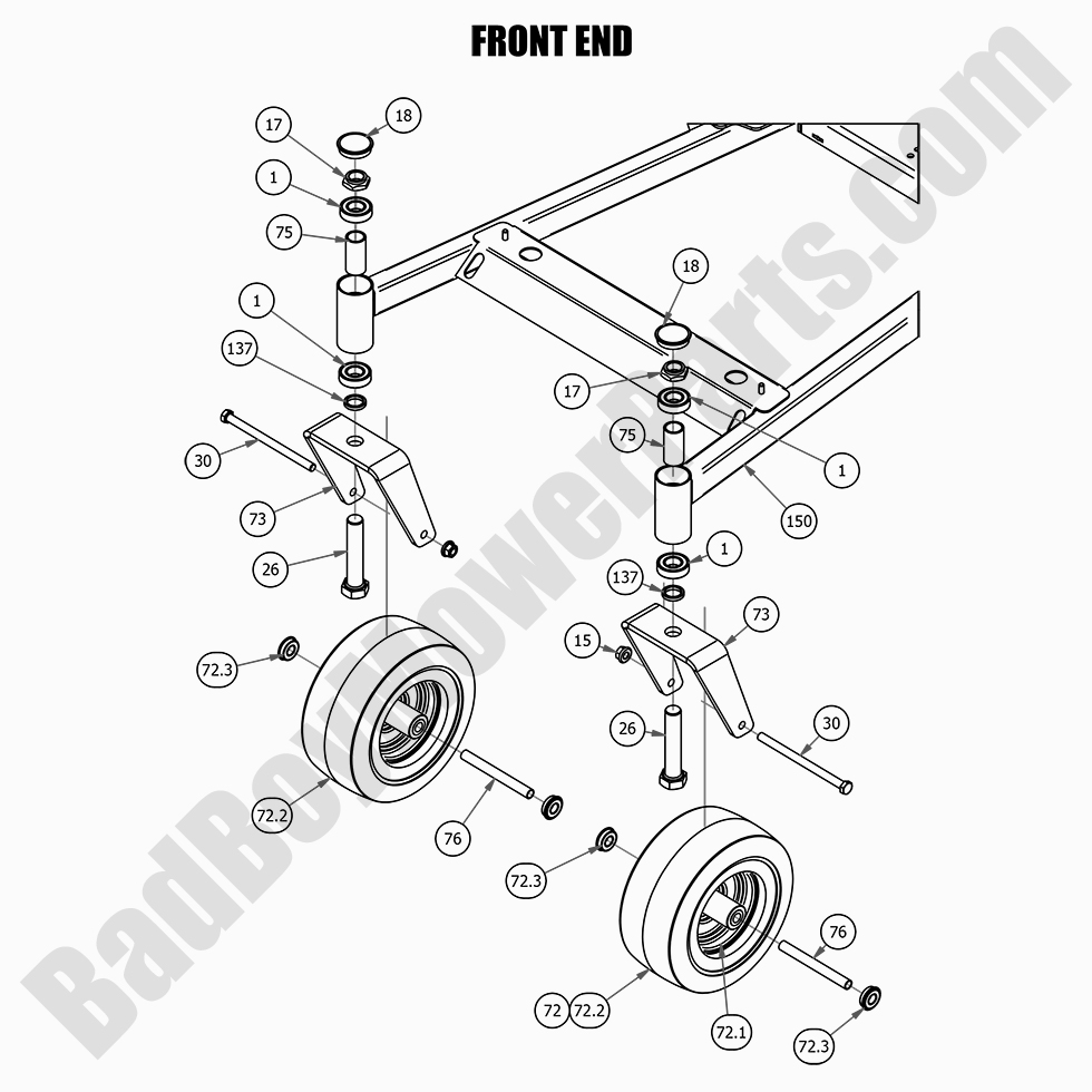 Bad Boy Mower Parts Diagram|2021|Walk Behind|Front End