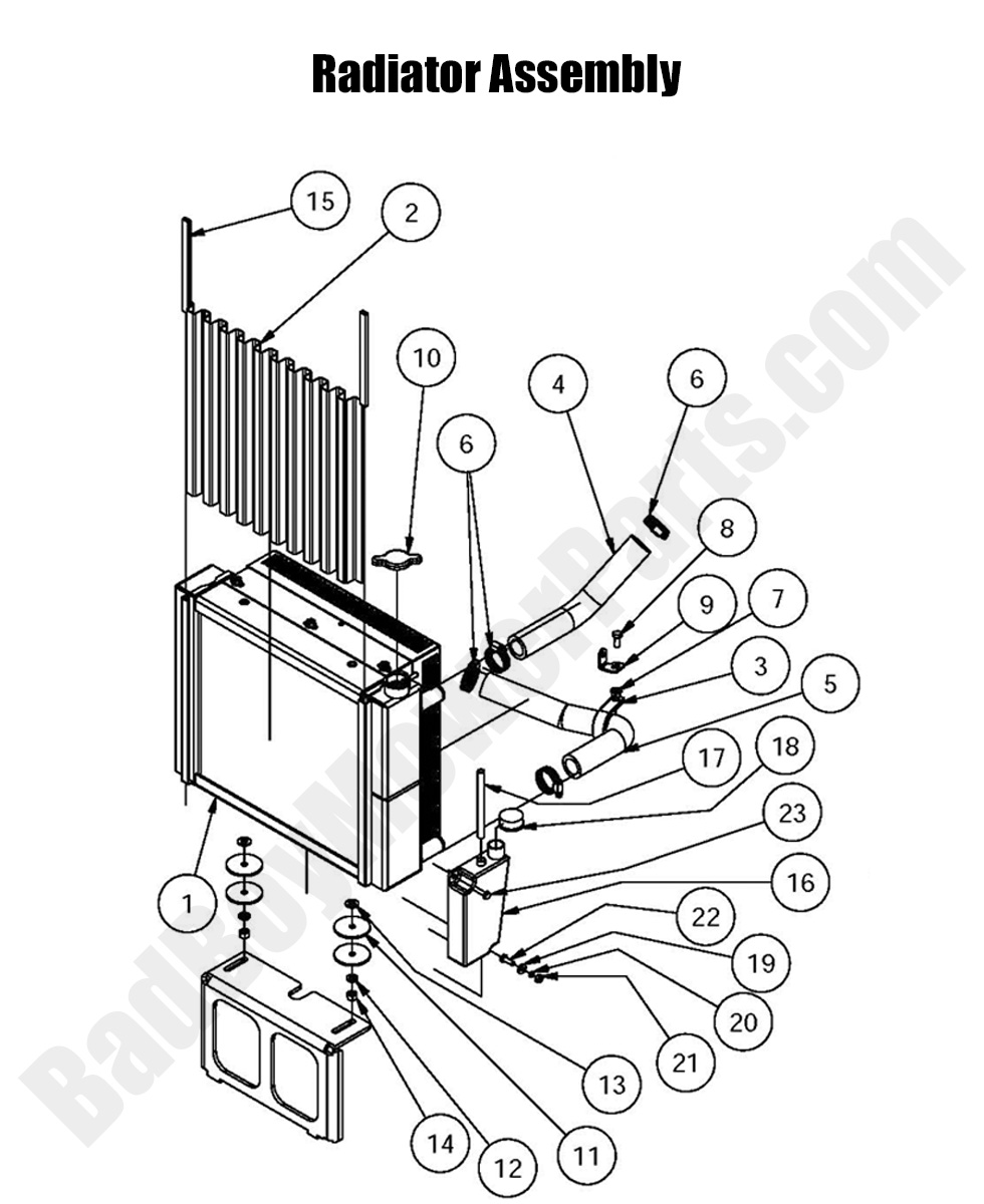 Bad Boy Mower Parts Diagram|2016|Diesel 1500cc|Radiator