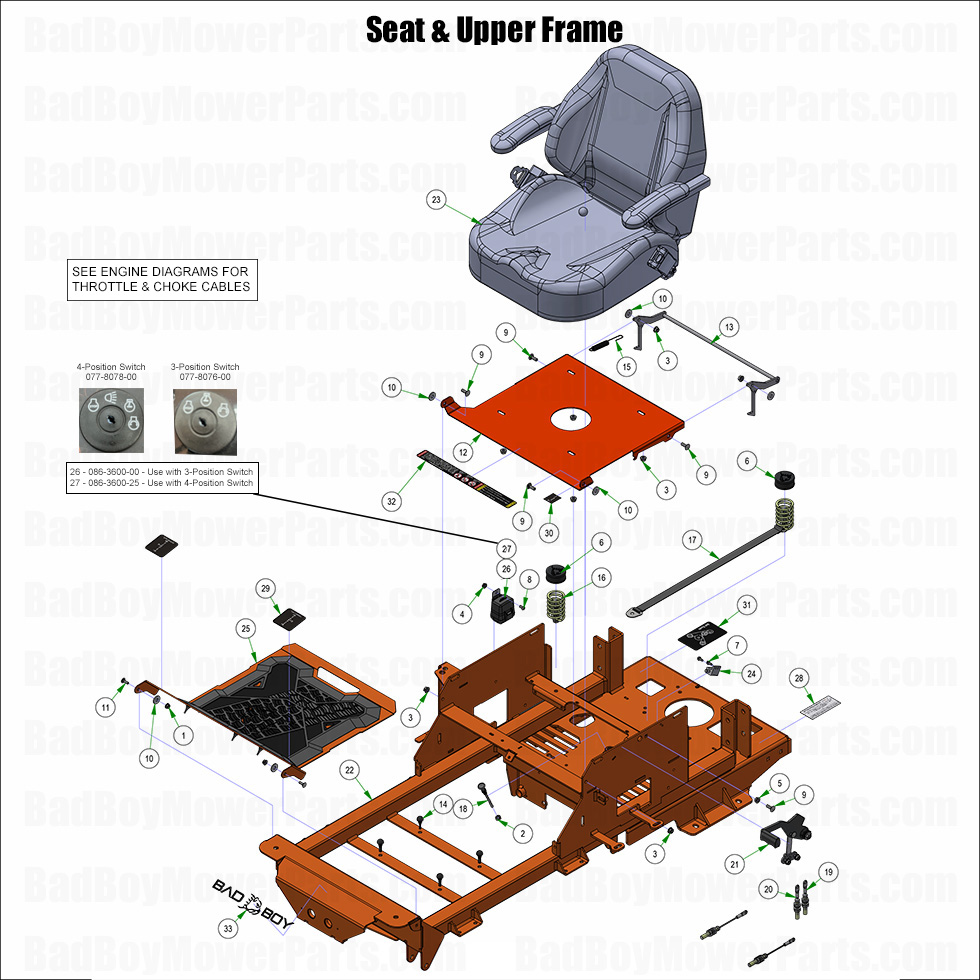 Bad Boy Mower Parts Diagram|2025|Maverick|Seat & Upper Frame