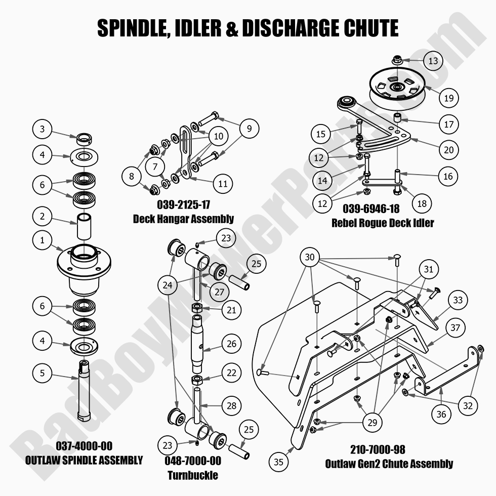 Bad Boy Mower Parts Diagram|2021|Rebel|Spindle, Idler & Discharge
